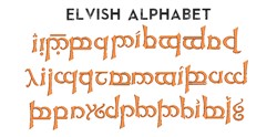 Elvish Alphabet Converter