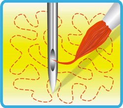 StitchArtist Level 1 Software - Instant Download | EmbroideryDesigns.com