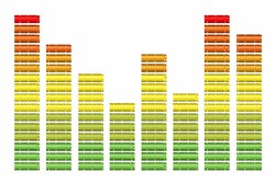 Sound Bar Chart Embroidery Design | EmbroideryDesigns.com